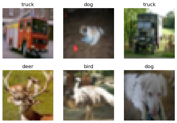 Resnet 18 from FastAI – DeepLearning